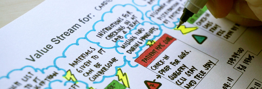 Value Stream Mapping & Patient Centered Care | Virginia Mason Institute