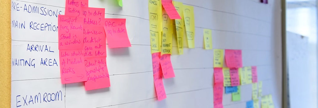 Rapid Process Improvement Workshop Case Study | Virginia Mason Institute