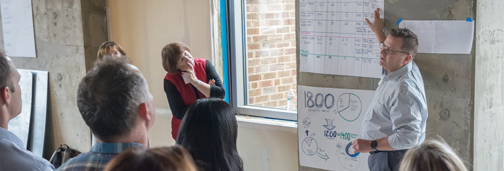 What is Virginia Mason Production System | Virginia Mason Institute